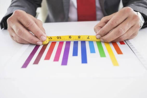 3 perguntas para medir apenas o que é importante! - Blog da Qualidade