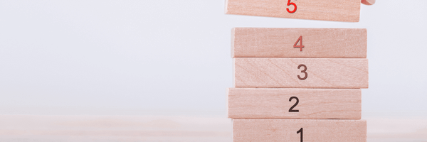 Os 5 principais gaps da qualidade - Blog da Qualidade
